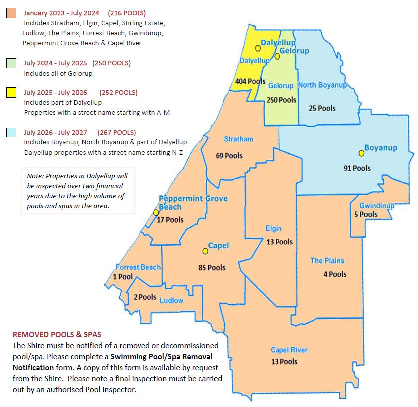 Swimming Pools » Shire of Capel