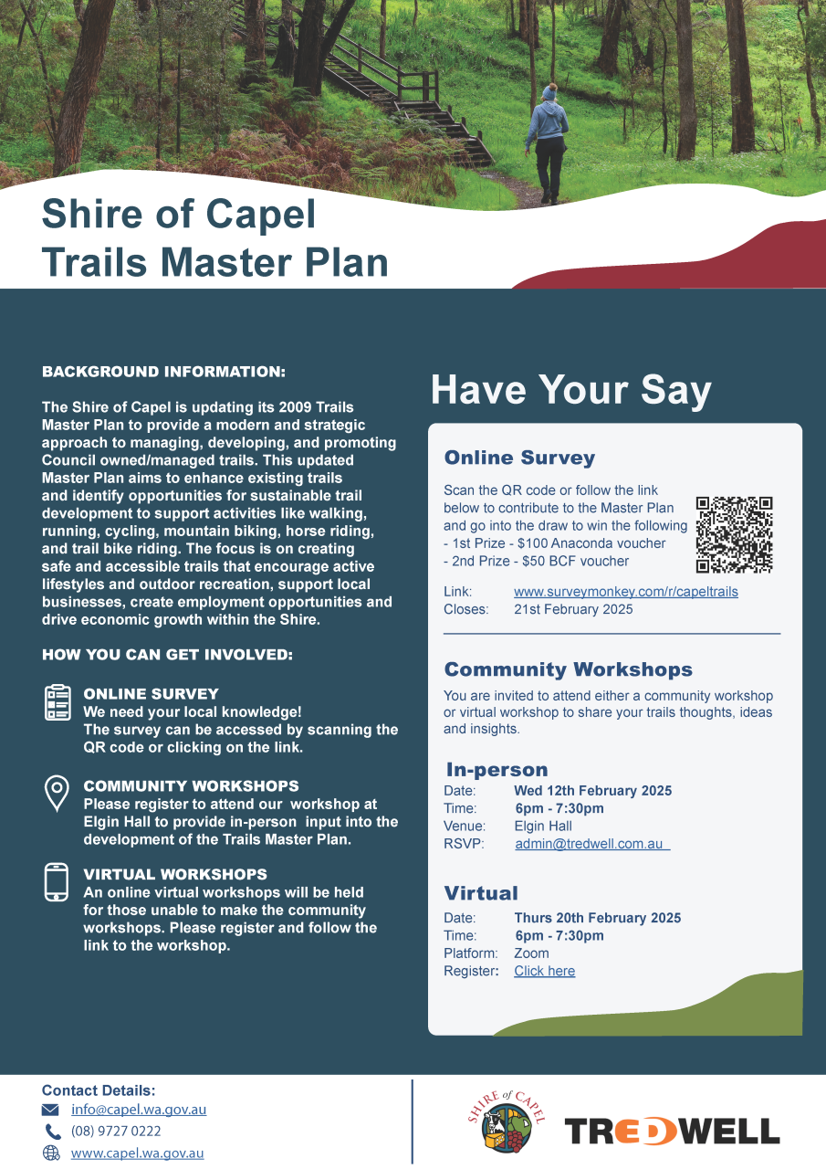 Shire of Capel Trails Master Planning - Community Workshops » Shire of ...